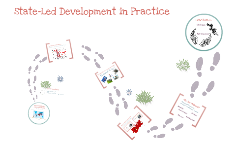 State-Led Development in Practice by Jooyeon lee on Prezi