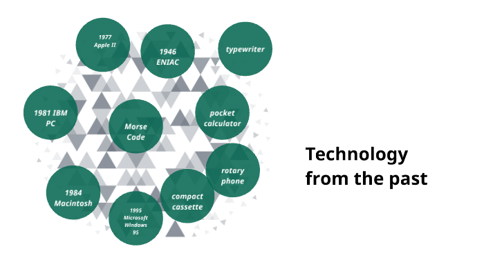 technology from the past by Jacob Kinley on Prezi