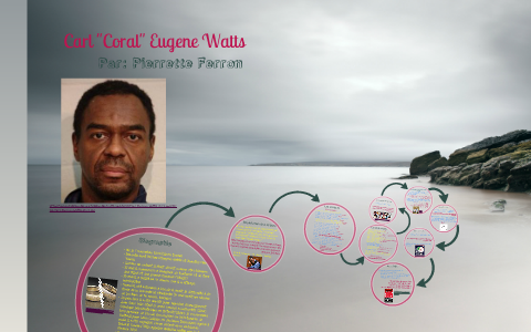 Carl Eugene Watts by Pierrette Ferron on Prezi