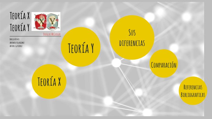 Teoria x y Teoria y by emilia erives ontiveros on Prezi