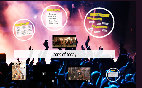 Modern Day Iconography by Stephanie Cb on Prezi