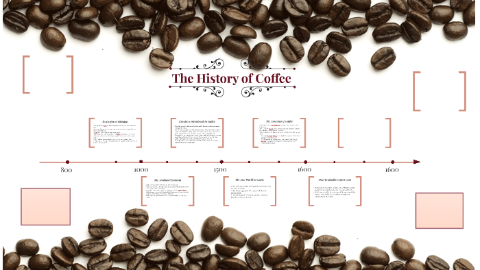 The History of Coffee by Catalina Ruiz on Prezi