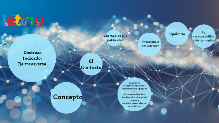 Descontextualización by Fernanda Munive on Prezi