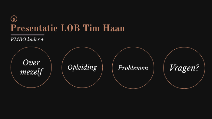 LOB presentatie Tim Haan by tim haan on Prezi