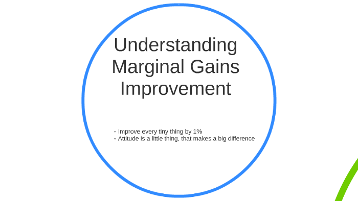 Understanding Marginal Gains Improvement by Erik Reinhard on Prezi