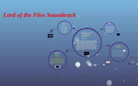 Lord of the Flies Soundtrack by Morgan Ledbrook on Prezi