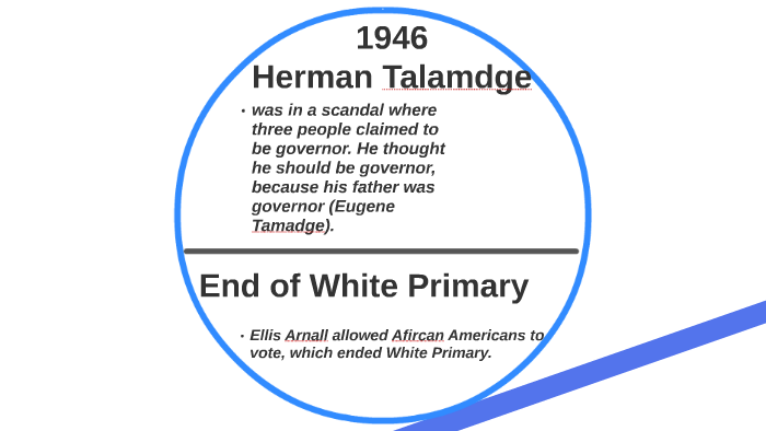 Herman T by Johnny Mitchell on Prezi