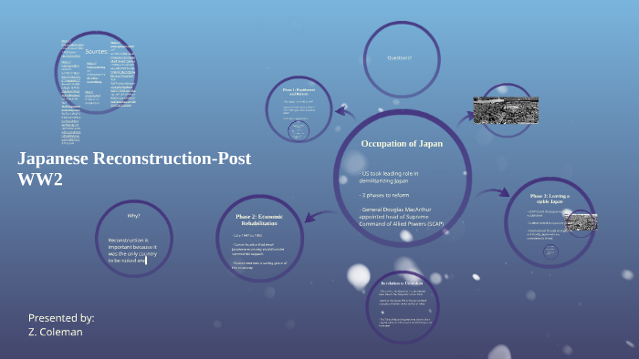 Japanese Reconstruction-Post WW2 by Zack Coleman on Prezi
