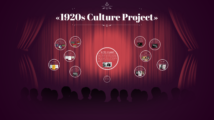 1920s Culture Project by Madeline Sznoluch on Prezi