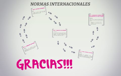NIC 33 : GANANCIAS POR ACCION by Juan Luis Ruiz Arrieta on Prezi