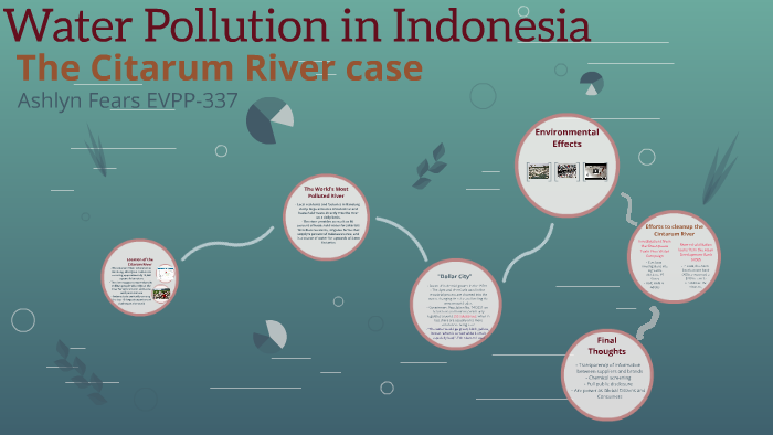 Water Pollution in Indonesia by Ashlyn Fears on Prezi