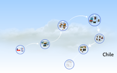 Chile by Grayson Hubble