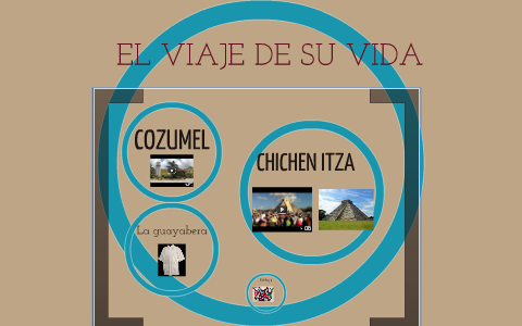 El viaje de su vida - capítulo 4 by Nora Schapira on Prezi