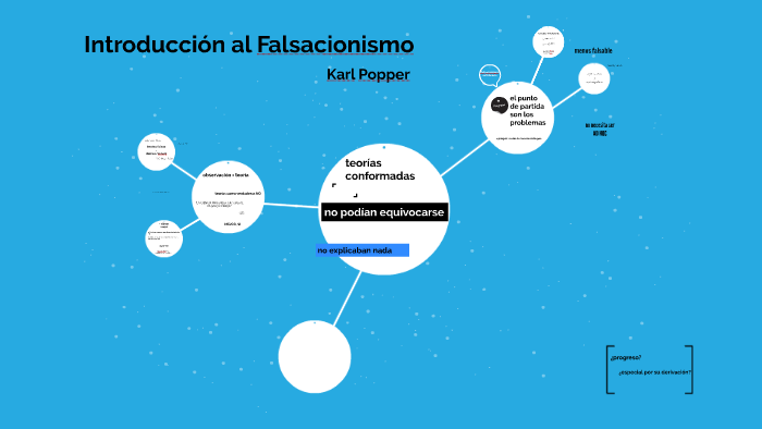 Introducción al Falsacionismo by cristian gomez on Prezi