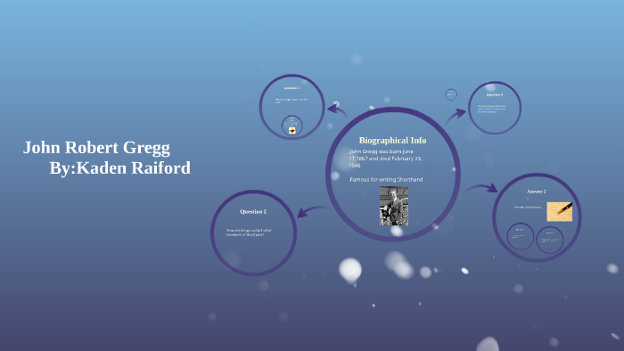 John Robert Gregg by Kaden Raiford on Prezi