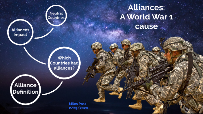 WH Alliance Infographic by Miles Post on Prezi