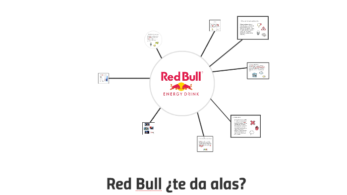 Red Bull te da alas by Sofía Garralda on Prezi