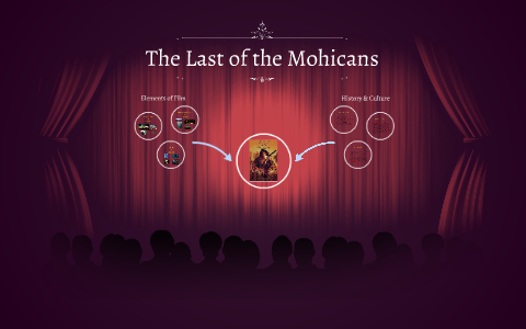 The Last of the Mohican by Anthony Roza on Prezi
