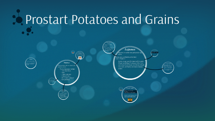 Prostart Potatoes and Grains by Cara Johnson on Prezi
