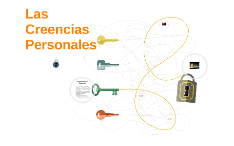 Las Creencias personales by Priscila Pitti on Prezi