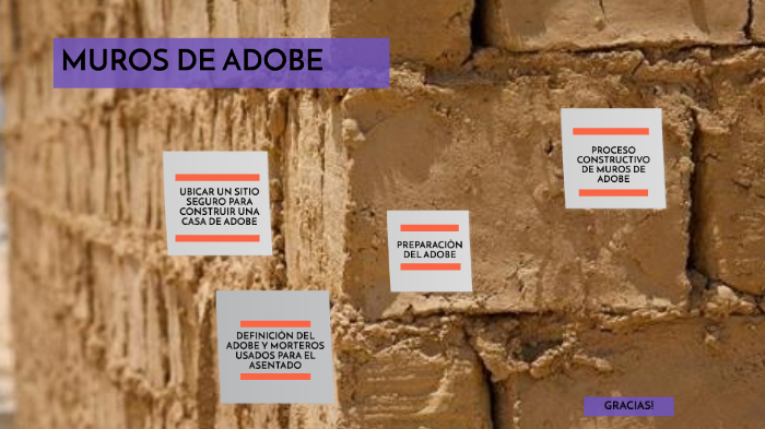 muros de adobe by Beatriz Huaman on Prezi