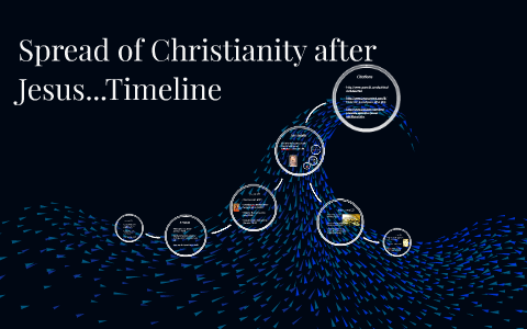 Spread of Christianity Timeline by Brittany Cosper on Prezi