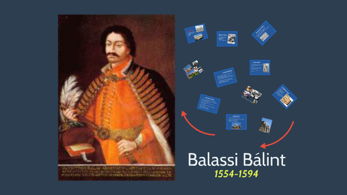 Balassi Bálint by Viki U. on Prezi