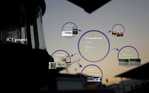 ICT project Y8 by philippe leung on Prezi