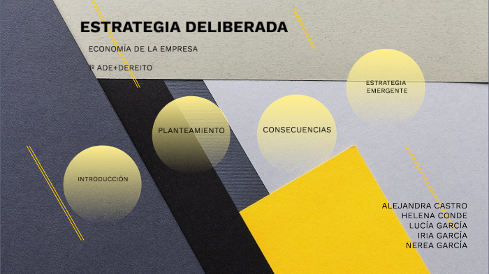 ESTRATEGIA DELIBERADA by Paula Castro Parente on Prezi