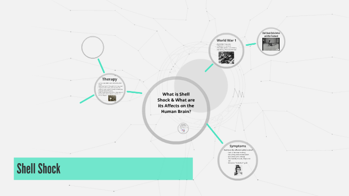 How Does Shell Shock Affect The Brain & What Treatment Was U by Matthew ...