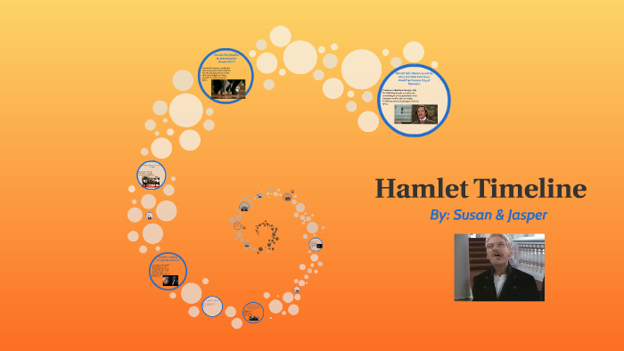 Hamlet Timeline by Jasper Downs on Prezi