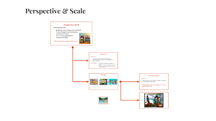Perspective & Scale by DeAnne Crooks on Prezi