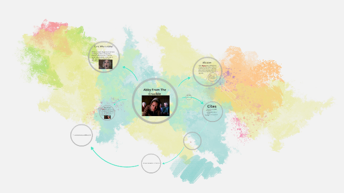 MGP Project by allison marshall on Prezi