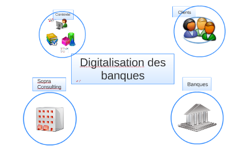 Digitalisation des banques by Geek Sopra on Prezi