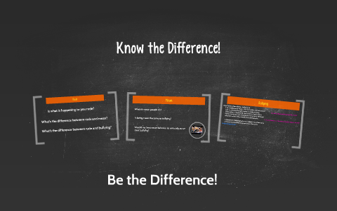 Know the Difference! by Leslie McCaslin