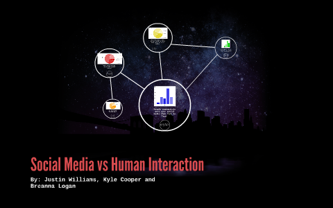 Social Media vs Human Interaction by Justin Williams on Prezi