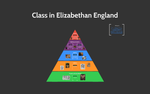 Class in Elizabethan England by Ella Hannon on Prezi