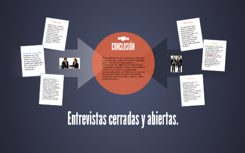 Entrevistas cerradas y abiertas. by Andrea Vazquez on Prezi