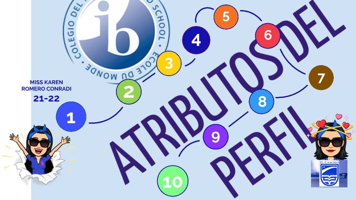 ATRIBUTOS DEL PERFIL IB MISS KAREN ROMERO CONRADI COLEGIO EL CAMINO ...