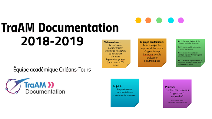 TraAM documentation by Caroline Vernay on Prezi
