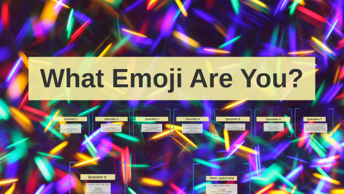 Kyra's Emoji Quiz... AGAIN! by Kyra Lucas on Prezi