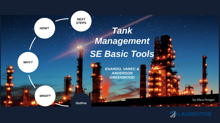 Tank Management SE Basic Tools - ENARDO, VAREC & ANDERSON GREENWOOD ...