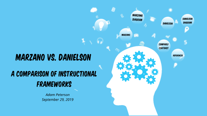 Marzano vs. Danielson: A Comparison of Instructional Frameworks by Adam ... Marzano vs. Danielson: A Comparison of Instructional Frameworks by Adam ...
