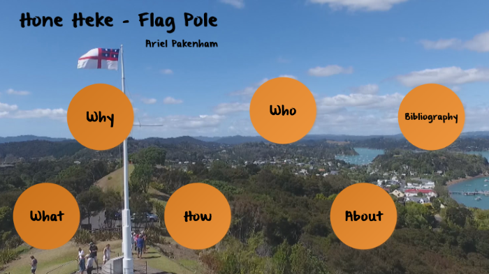Hone Heke - Flag Pole by Ariel Pakenham on Prezi
