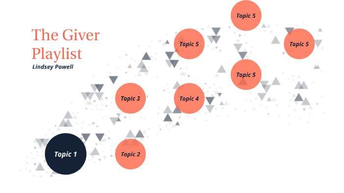 The Giver Songs Playlist by Lindsey Powell on Prezi