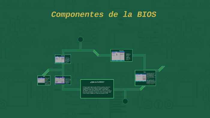 Componentes de la BIOS by Miguel Angel Perez on Prezi