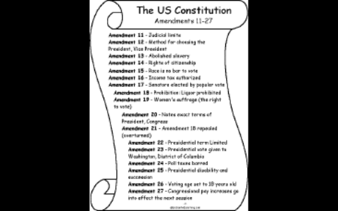 Foundations of American Government Flow Chart by Felicia Provencal on Prezi