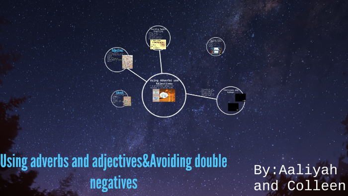 Using adverbs and adjectives&Avoiding double negatives by Mrs. Ryan on ...