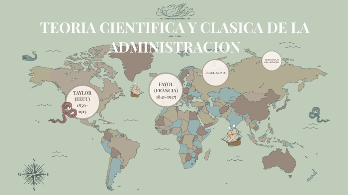 Teoría De La Organización By Cecilia Oliveira On Prezi