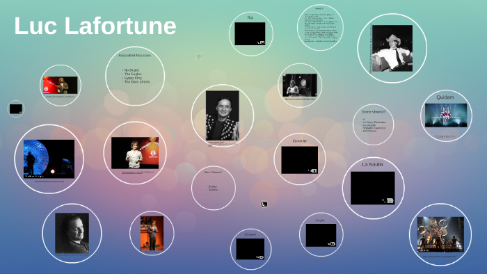 Luc Lafortune by Justin Jones on Prezi